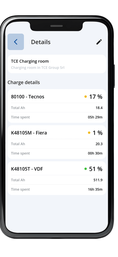LINK & CHARGE – TCE Group srl